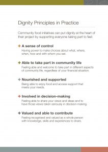 Dignity in Practice Principles – Nourish Scotland